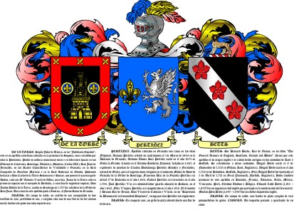 Order Formulary of digital files - Heraldry & Crests